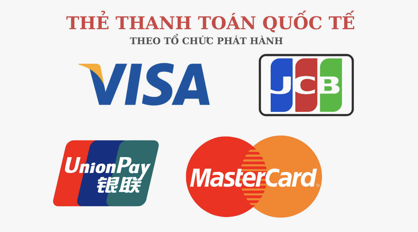 Visa, MasterCard, JCB – Loại nào phù hợp nhất